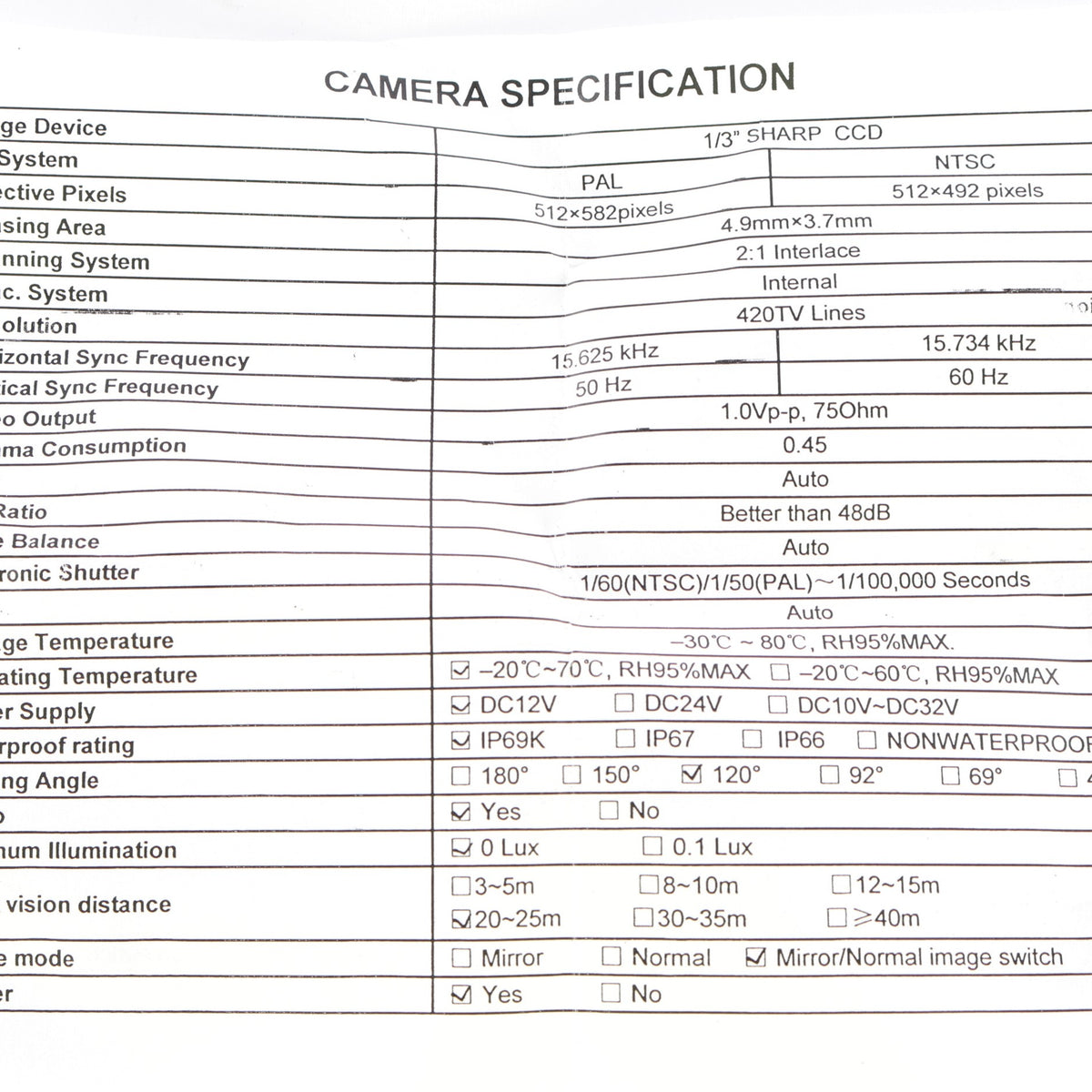 PROVIX ­-­ SP-3B086B4-B28AH ­-­ CAMERA-1/3IN CCD COLOR 28ID – Iron Wing ...